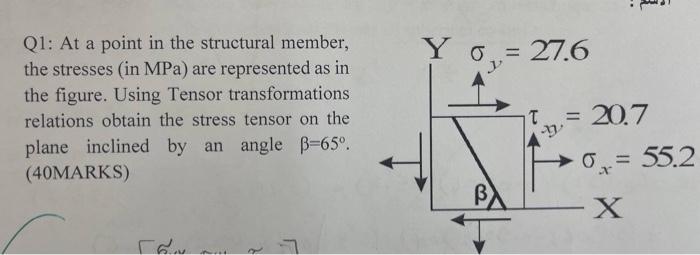 Solved Q1: At a point in the structural member, the stresses | Chegg.com Solved Q1: At a point in the structural member, the stresses | Chegg.com