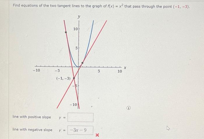 Solved Find equations of the two tangent lines to the graph | Chegg.com