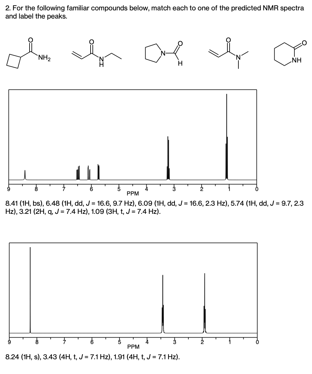 For the following familiar compounds below, match | Chegg.com