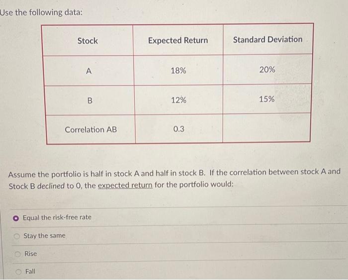 Solved Stock Expected Return Standard Deviation A 16% 20% B | Chegg.com