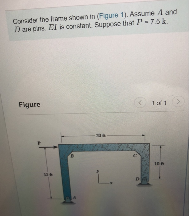 Solved Consider the frame shown in (Figure 1). Assume A and | Chegg.com