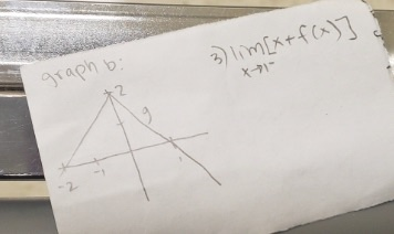 Solved graph b 2 | Chegg.com