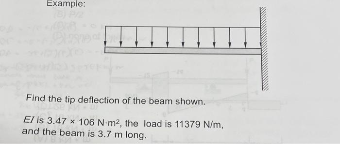 Solved Find the tip deflection of the beam shown. EI is | Chegg.com
