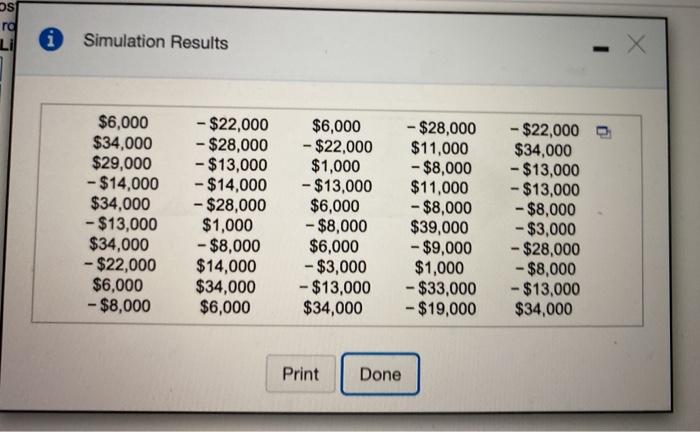 Solved Implement a financial simulation model for a new | Chegg.com