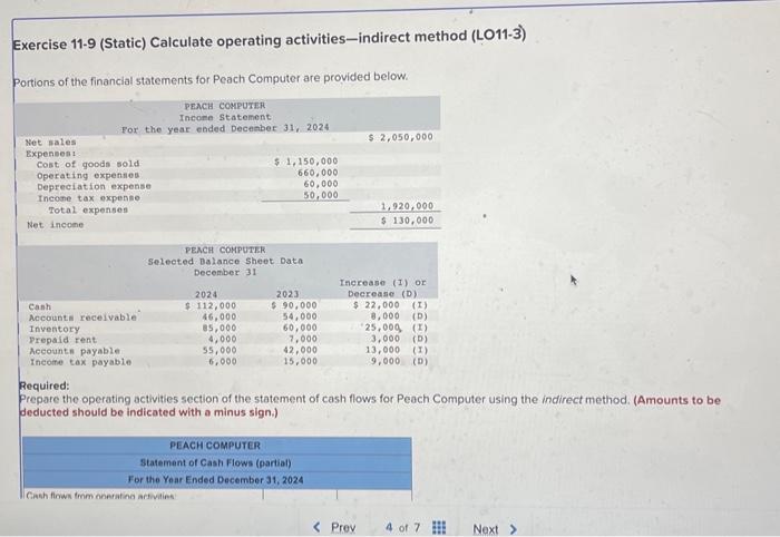 Solved Exercise 11-9 (Static) Calculate operating | Chegg.com