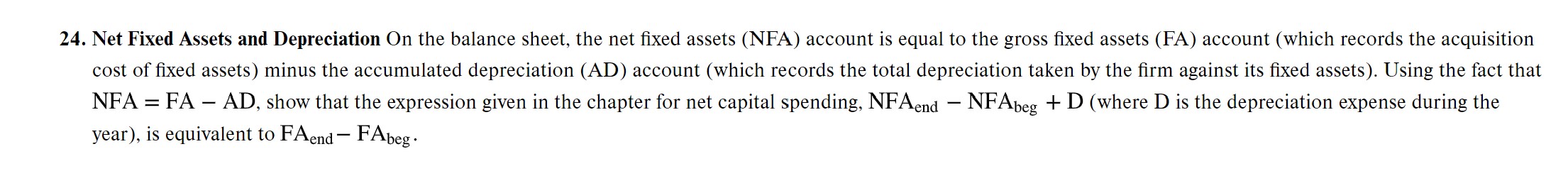 Net Fixed Assets and Depreciation On the balance | Chegg.com