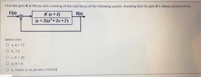 Solved Find the gain at the jw-axis crossing of the | Chegg.com