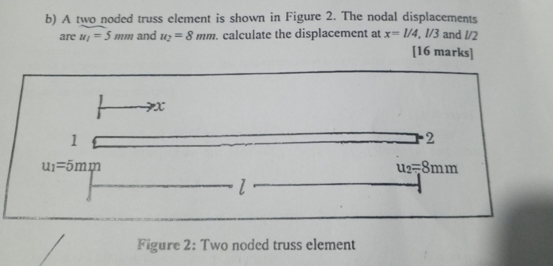 Solved b) ﻿A two noded truss element is shown in Figure 2. | Chegg.com
