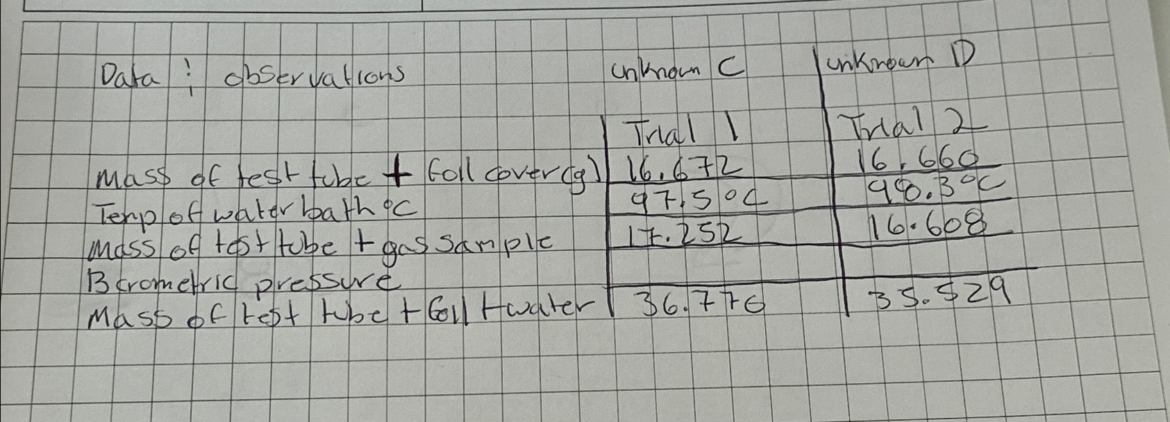Solved Determine the mass of the condensed portion of the | Chegg.com
