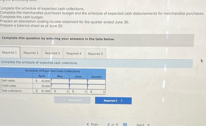 Solved Problem 8-29 (Algo) Completing a Master Budget | Chegg.com