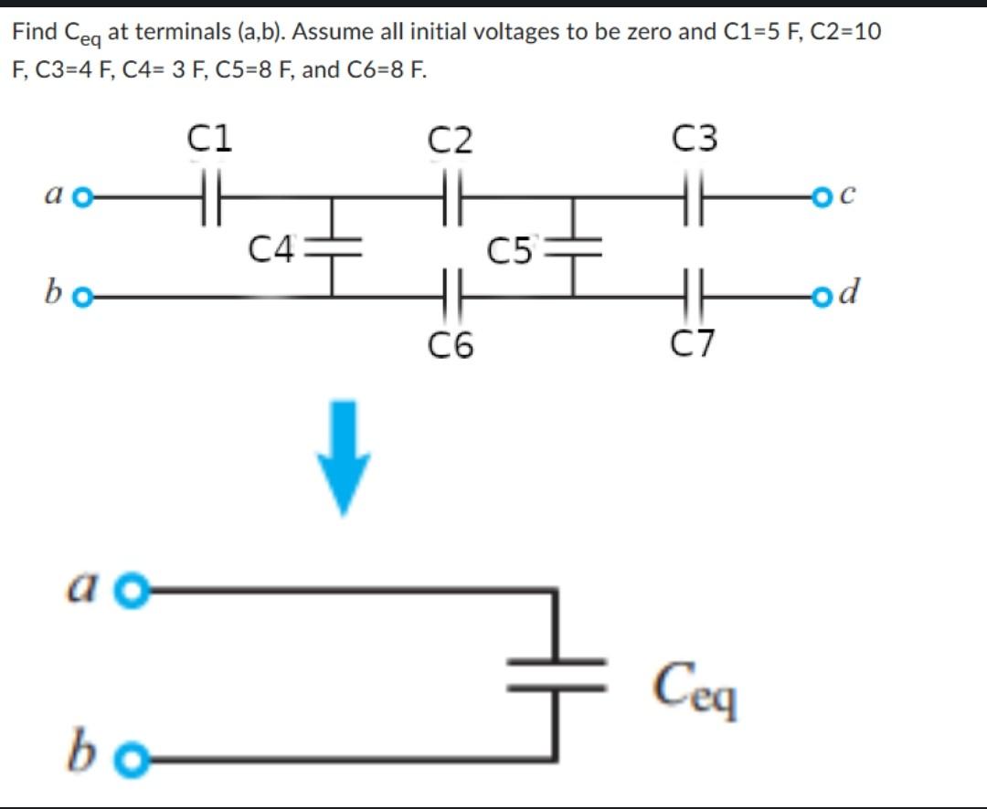 Solved Apply mesh analysis to find the mesh currents in the | Chegg.com