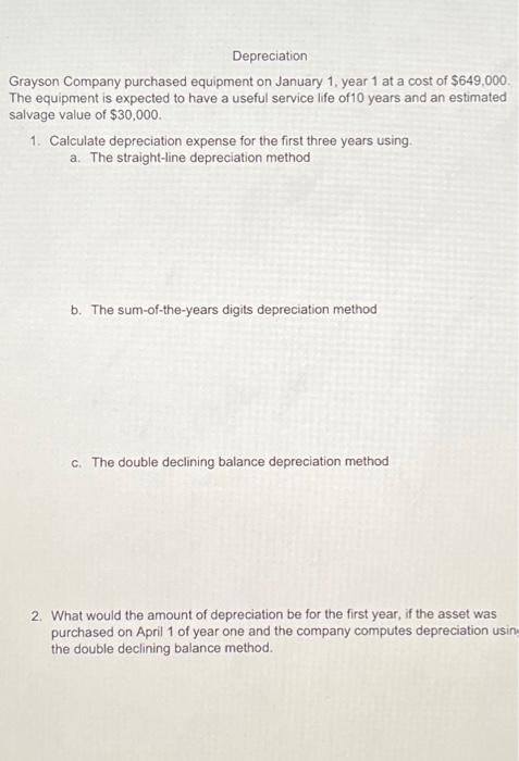 Solved b. The sum-of-the-years digits depreciation method c. | Chegg.com