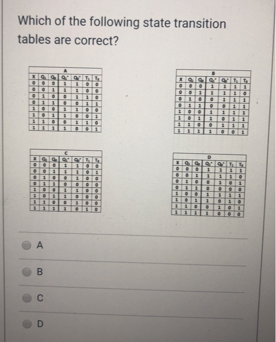 Solved Which of the following state transition tables are | Chegg.com