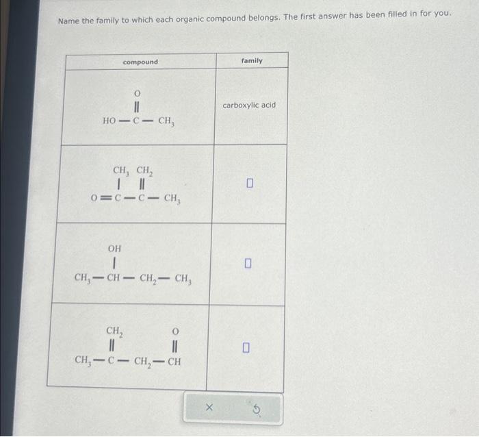 Solved Name the family to which each organic compound | Chegg.com