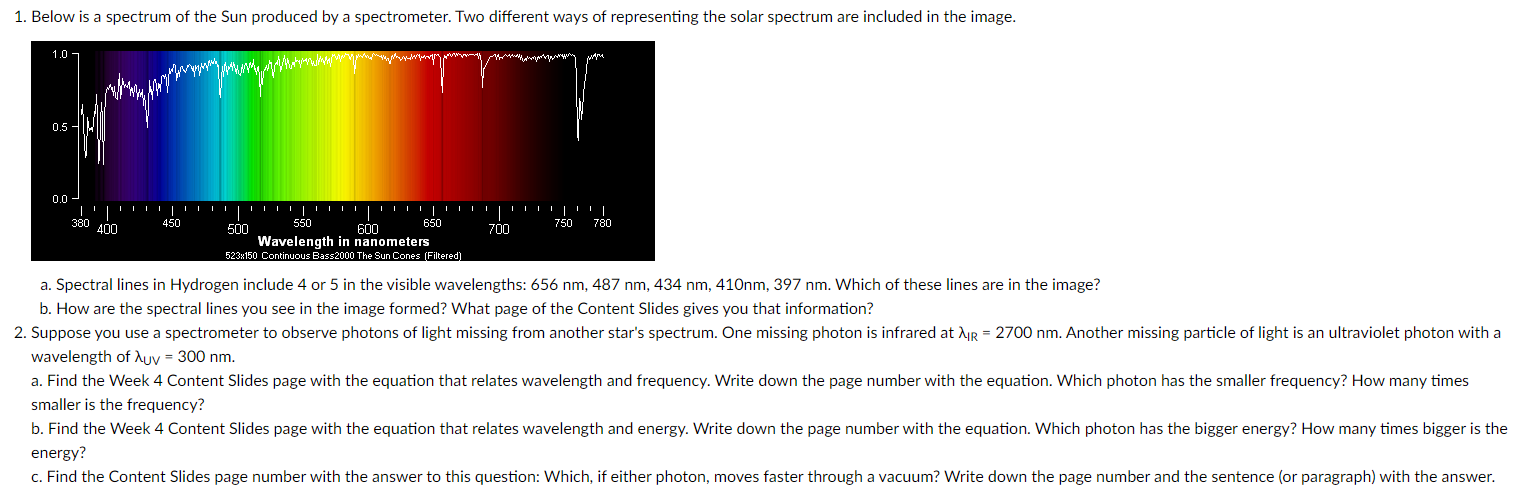 Solved Slides: | Chegg.com