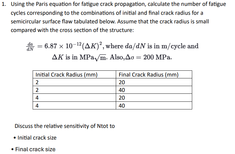 Solved Using the Paris equation for fatigue crack | Chegg.com