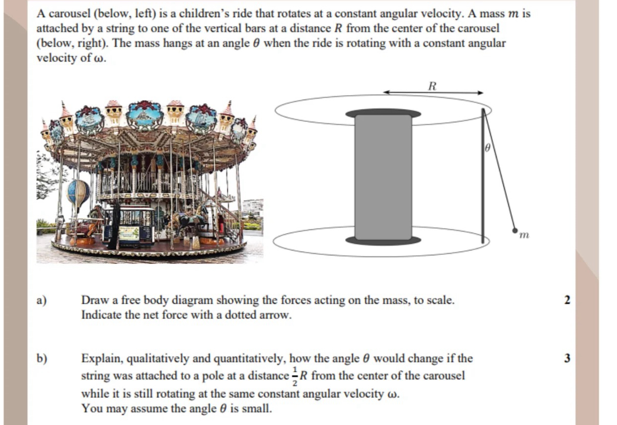 Solved How to solve A carousel (below, ﻿left) ﻿is a | Chegg.com