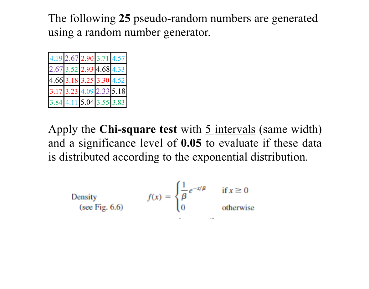 Solved The following 25 ﻿pseudo-random numbers are generated | Chegg.com