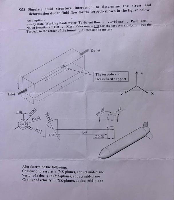 Solved Q2) Simulate fluid structure interaction to determine | Chegg.com