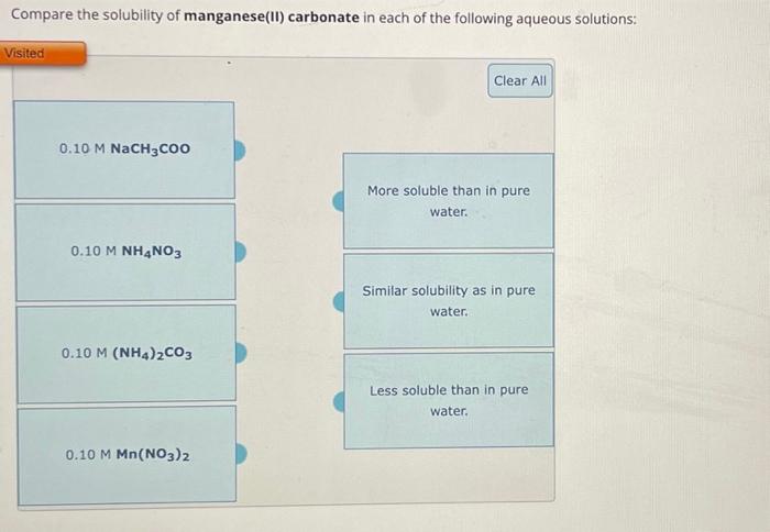 Solved Compare the solubility of manganese(II) carbonate in | Chegg.com