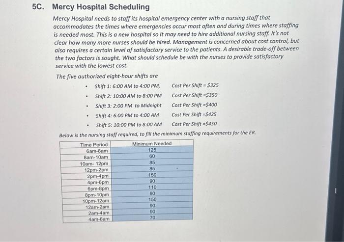 Solved 5C. Mercy Hospital Scheduling Mercy Hospital needs to | Chegg.com