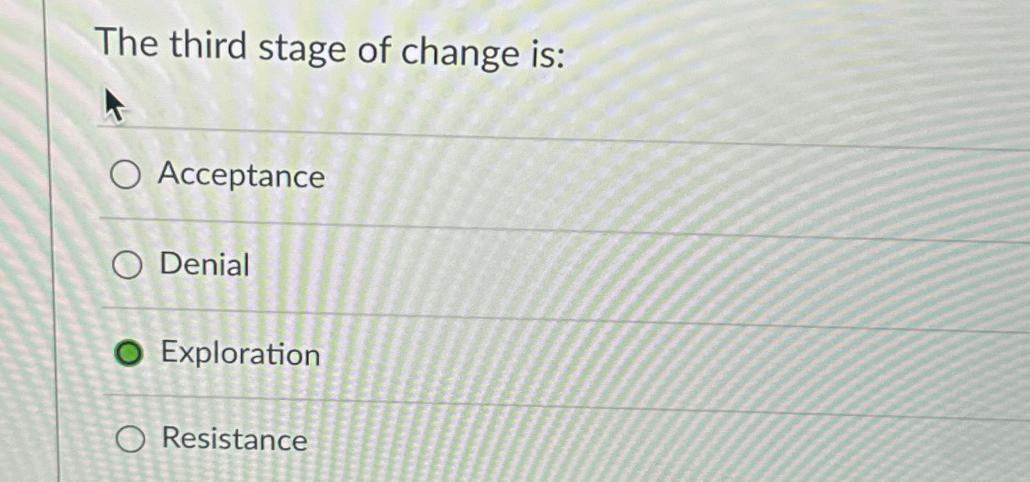 Solved The third stage of change | Chegg.com