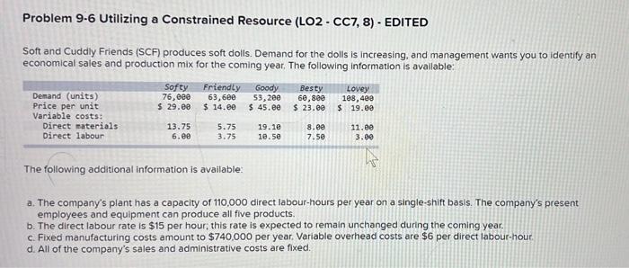 Solved Problem 9-6 Utilizing a Constrained Resource | Chegg.com