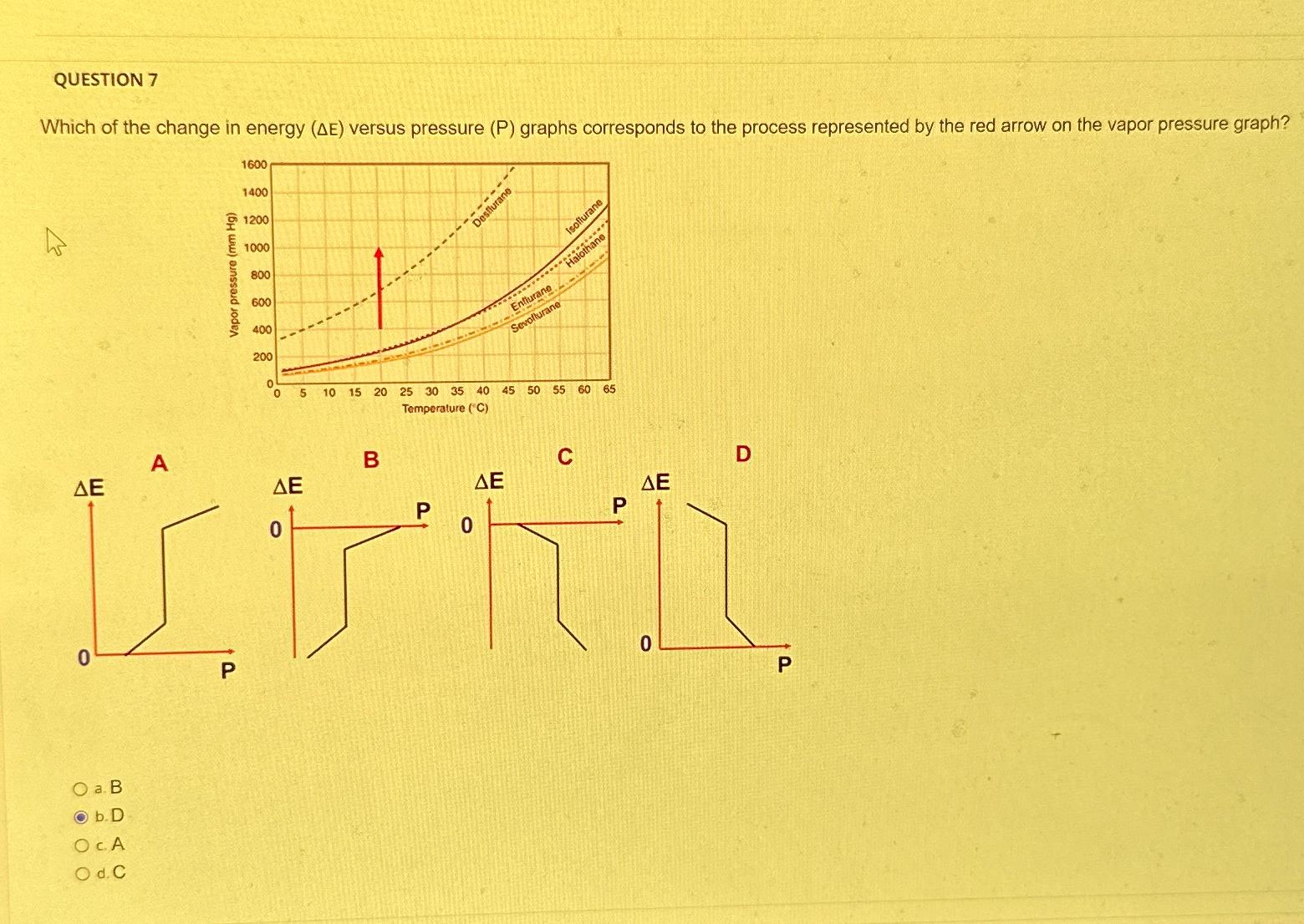 Solved QUESTION 7Which of the change in energy (ΔE) ﻿versus | Chegg.com