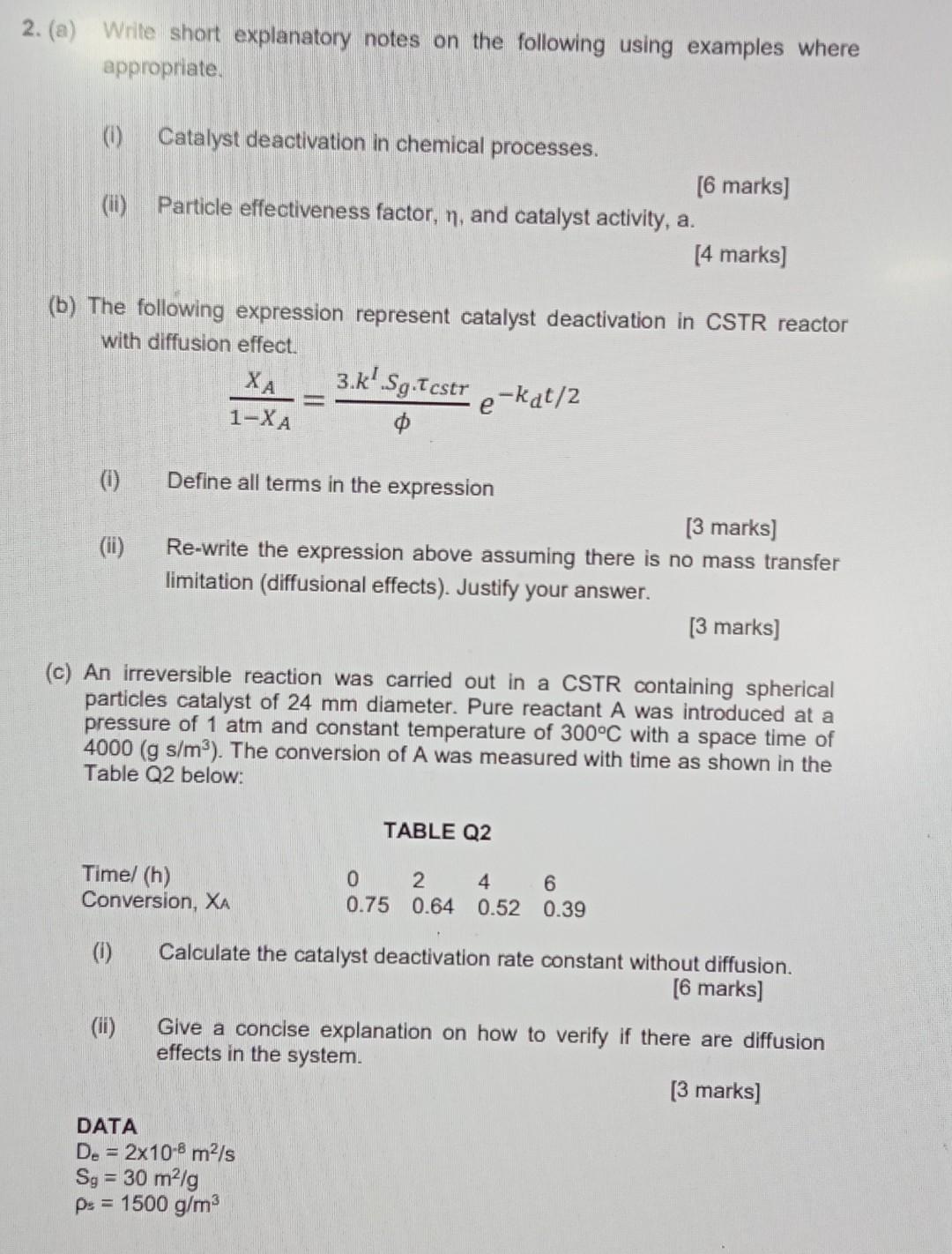 Solved 2. (a) Wrile short explanatory notes on the following | Chegg.com