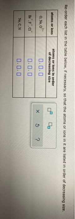 Solved Re-order each list in the table below, if necessary, | Chegg.com
