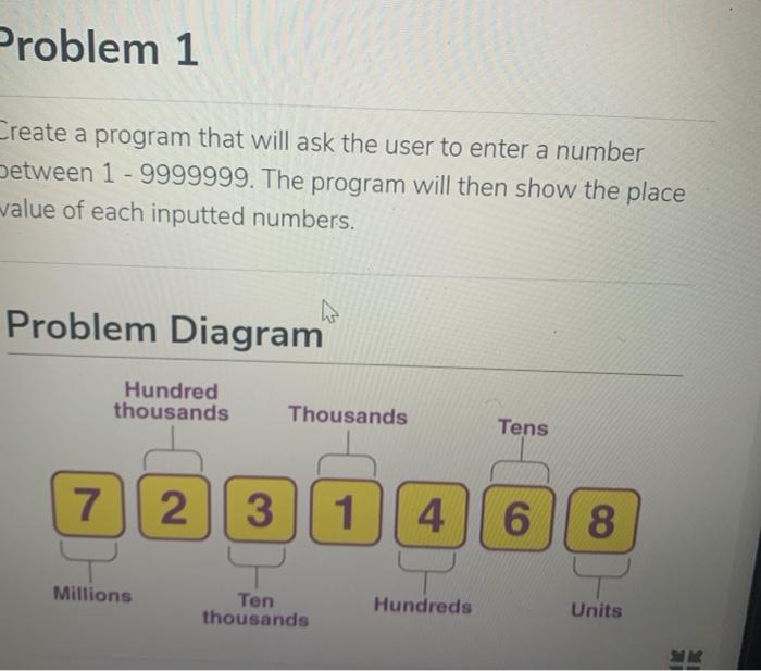 Solved Problem 1 Create a program that will ask the user to | Chegg.com