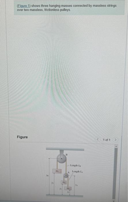 Solved (Figure 1) shows three hanging masses connected by | Chegg.com