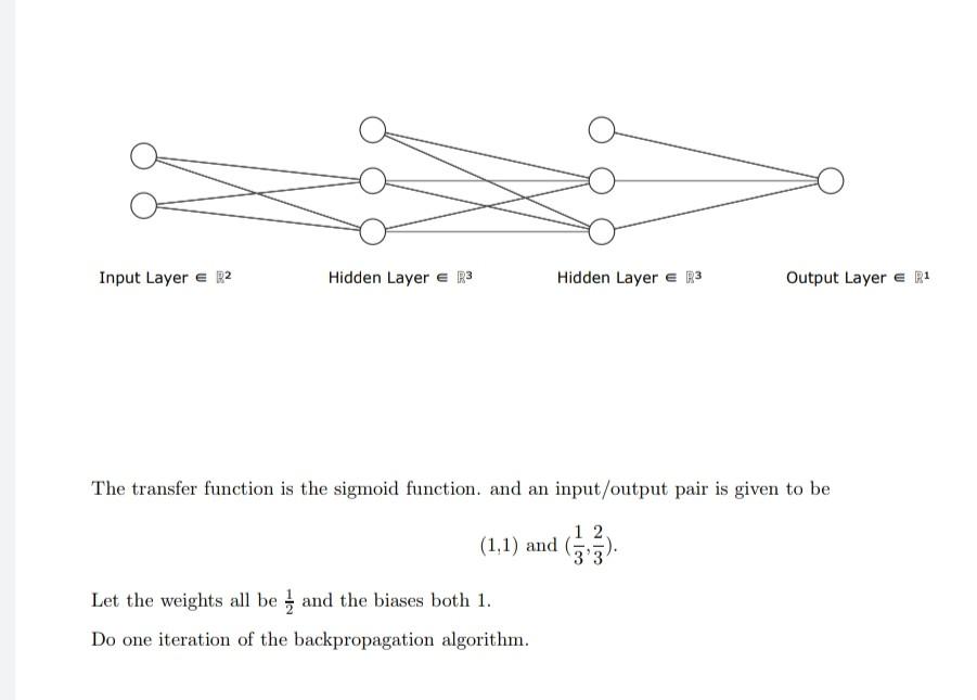 Solved The transfer function is the sigmoid function. and an | Chegg.com