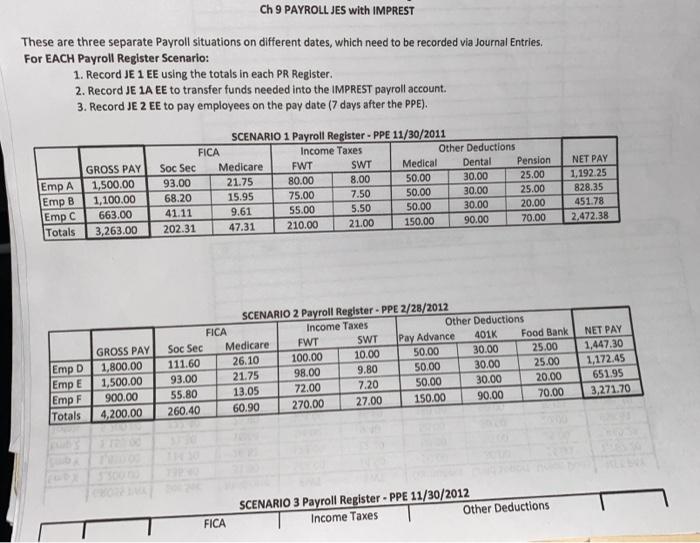 Ch 9 PAYROLL JES with IMPREST These are three | Chegg.com