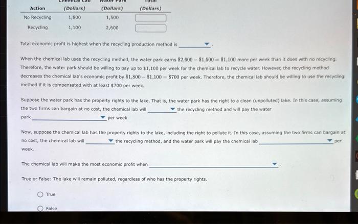 8. The effects of property rights on achieving | Chegg.com