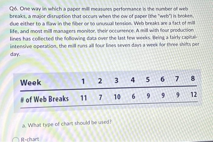 Solved Q6. One way in which a paper mill measures | Chegg.com