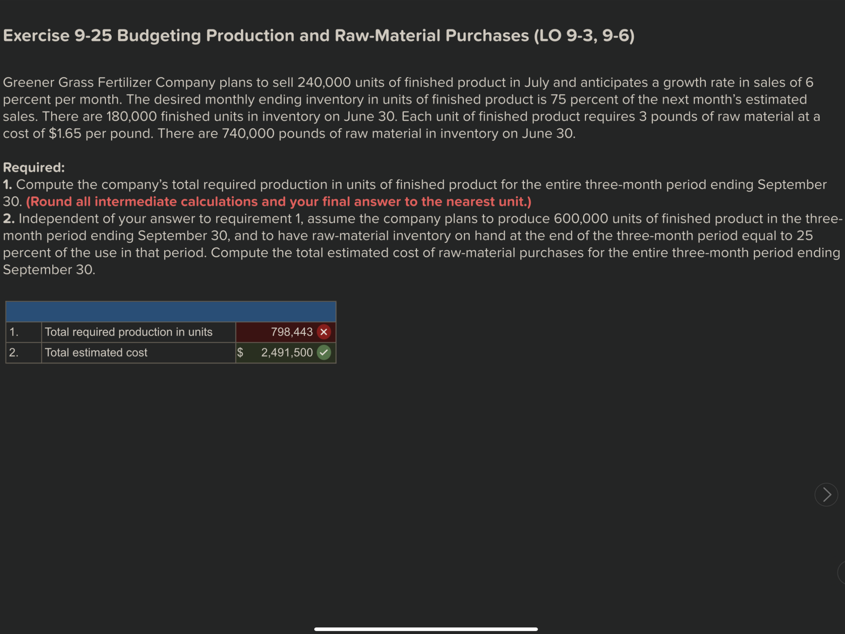 Solved Exercise 9-25 ﻿Budgeting Production and Raw-Material | Chegg.com