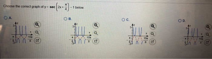 Solved graph these functions over two periods?pt1 Q1graph | Chegg.com