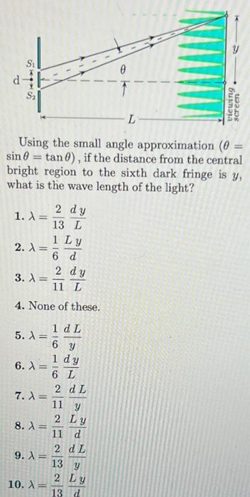 Solved A screen is illuminated by monochromatic light whose | Chegg.com