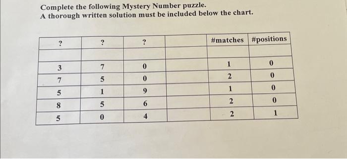 Solved Complete the following Mystery Number puzzle. A | Chegg.com