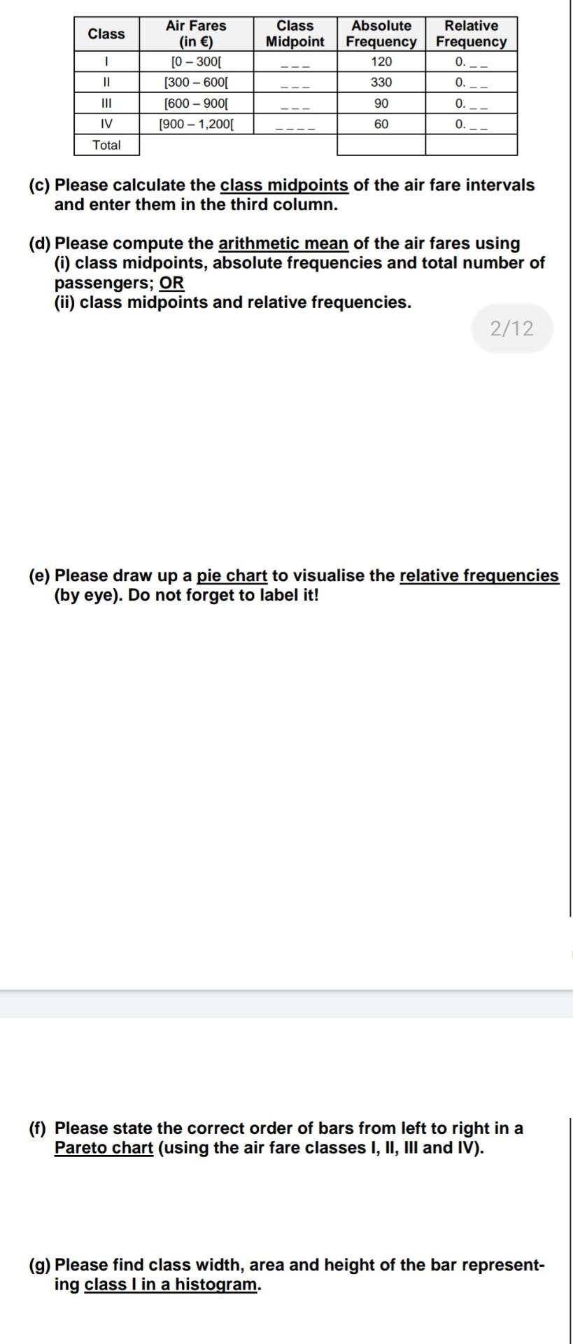 Solved Class Class Midpoint Absolute Relative Frequency | Chegg.com