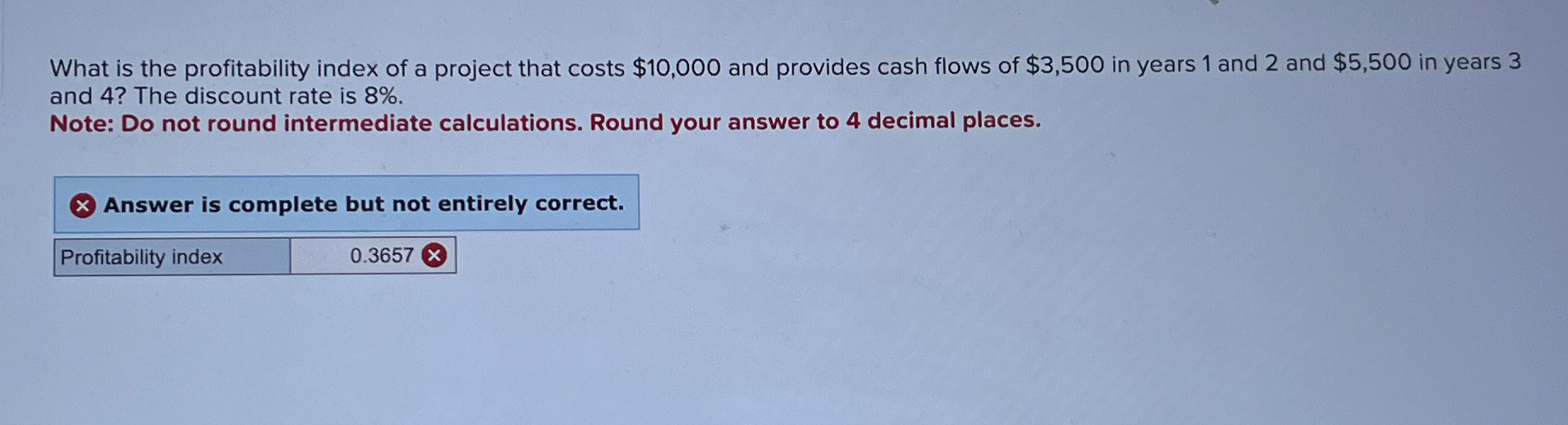 Solved What is the profitability index of a project that | Chegg.com
