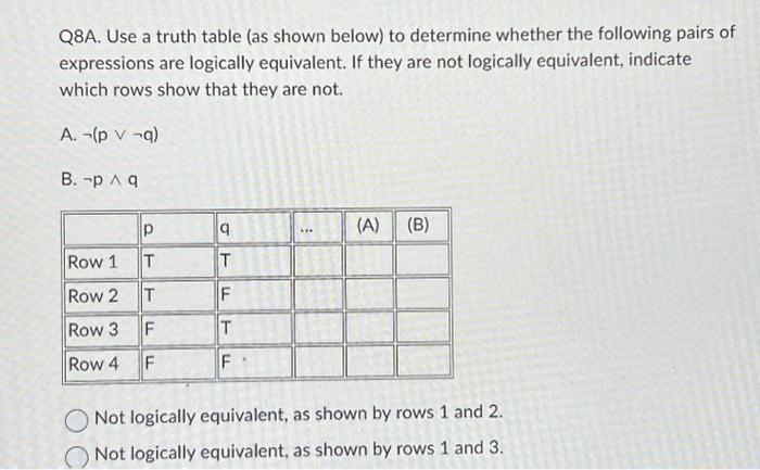 Solved Q8A. Use a truth table (as shown below) to determine | Chegg.com