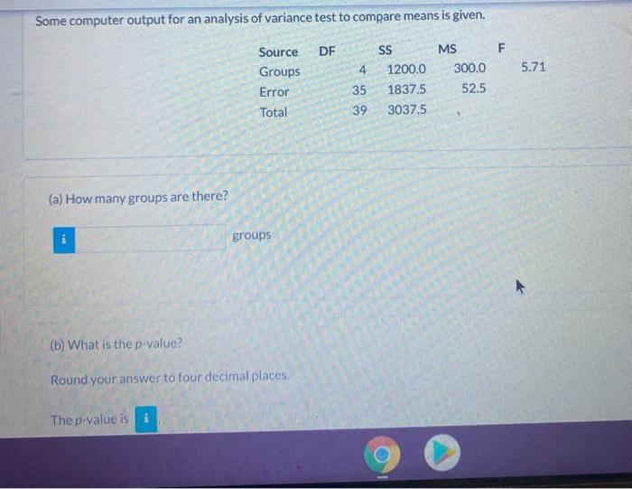 Solved Some Computer Output For An Analysis Of Variance Test 6289