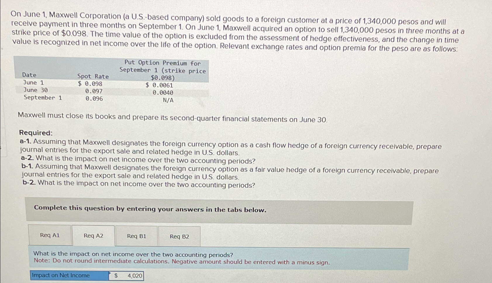 Solved On June 1, ﻿Maxwell Corporation (a U.S.-based | Chegg.com