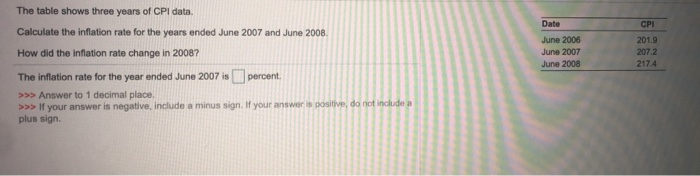 Solved The table shows three years of CPI data. Calculate | Chegg.com
