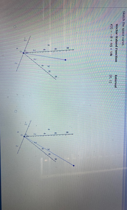 Solved Sketch The Space Curve Vector Valued Function Rt 4512