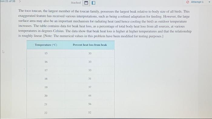 Solved The toco toucan, the largest member of the toucan | Chegg.com