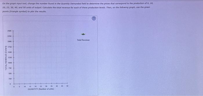 Solved The blue curve on the following graph represents the | Chegg.com