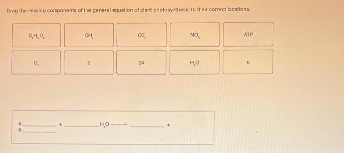 Solved Drag the missing components of the general equation | Chegg.com